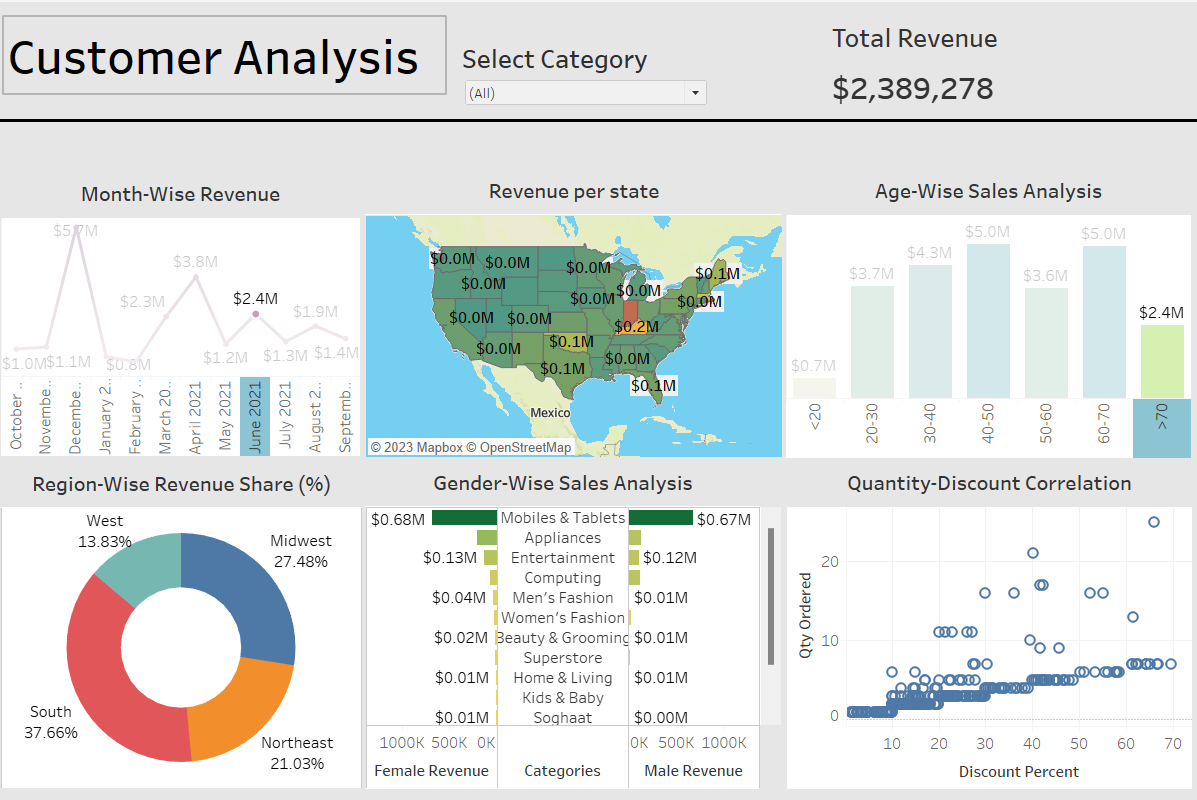 Hita Kadam Portfolio