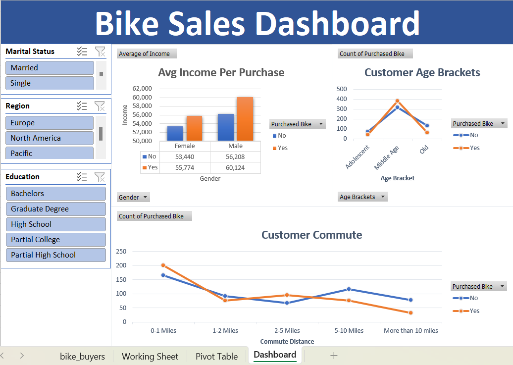 Hita Kadam Portfolio